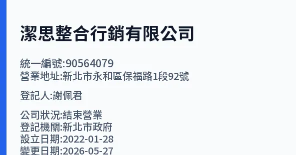 潔思整合行銷有限公司的照片-統編 90564079(新北市) 公司登記資料與營業項目詳細圖表