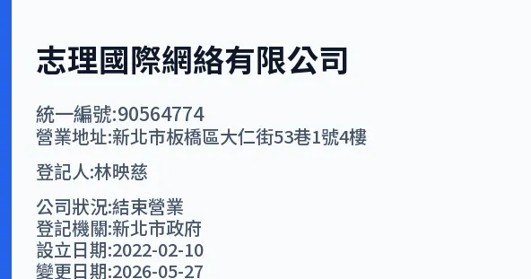 志理國際網絡有限公司的照片-統編 90564774(新北市) 公司登記資料與營業項目詳細圖表