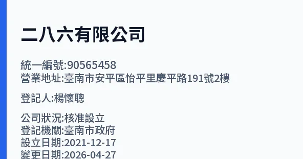 二八六有限公司的照片-統編 90565458(臺南市) 公司登記資料與營業項目詳細圖表