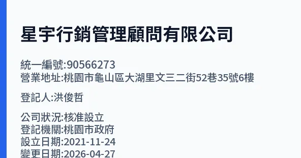 星宇行銷管理顧問有限公司的照片-統編 90566273(桃園市) 公司登記資料與營業項目詳細圖表