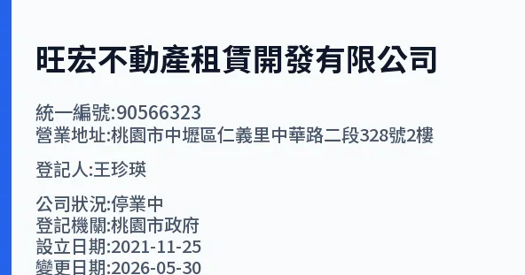 旺宏不動產租賃開發有限公司的照片-統編 90566323(桃園市) 公司登記資料與營業項目詳細圖表