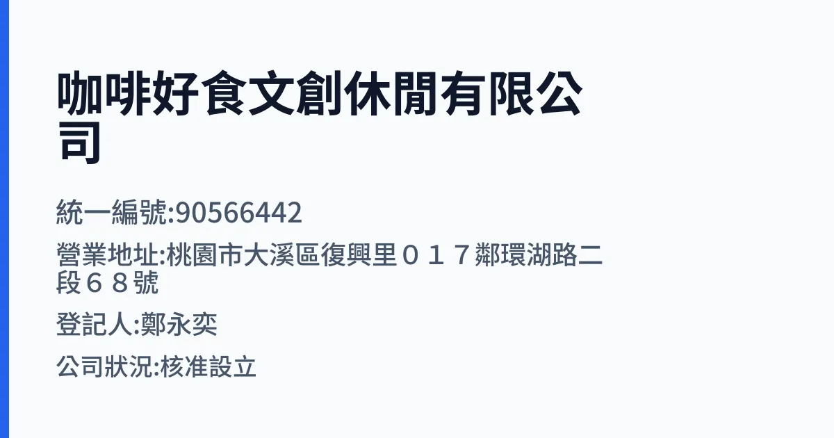 咖啡好食文創休閒有限公司 - 統編 90566442(桃園市) 公司登記資料與營業項目詳細圖表