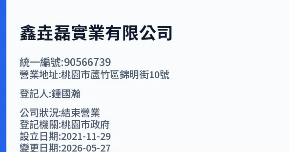 鑫垚磊實業有限公司的照片-統編 90566739(桃園市) 公司登記資料與營業項目詳細圖表