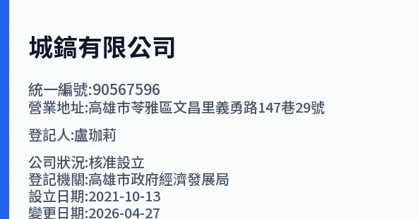 城鎬有限公司的照片-統編 90567596(高雄市) 公司登記資料與營業項目詳細圖表
