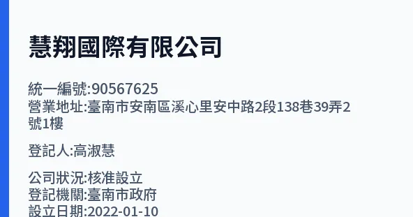 慧翔國際有限公司的照片-統編 90567625(臺南市) 公司登記資料與營業項目詳細圖表