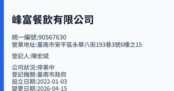 峰富餐飲有限公司的照片-統編 90567630(臺南市) 公司登記資料與營業項目詳細圖表