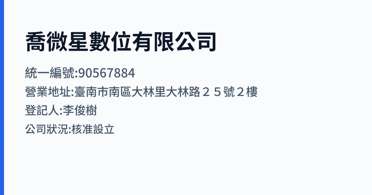 喬微星數位有限公司 - 統編 90567884(臺南市) 公司登記資料與營業項目詳細圖表