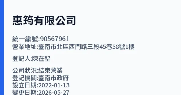惠筠有限公司的照片-統編 90567961(臺南市) 公司登記資料與營業項目詳細圖表