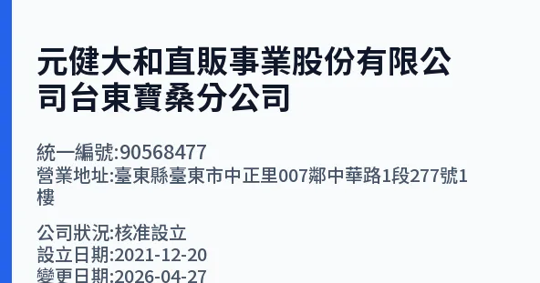元健大和直販事業股份有限公司台東寶桑分公司的照片-統編 90568477(臺東縣) 公司登記資料與營業項目詳細圖表
