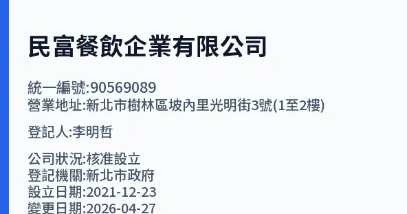民富餐飲企業有限公司的照片-統編 90569089(新北市) 公司登記資料與營業項目詳細圖表