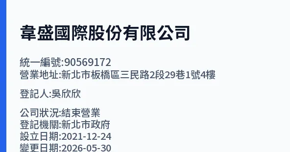 韋盛國際股份有限公司的照片-統編 90569172(新北市) 公司登記資料與營業項目詳細圖表