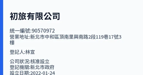 初旅有限公司的照片-統編 90570972(新北市) 公司登記資料與營業項目詳細圖表