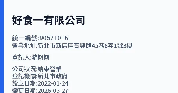 好食一有限公司的照片-統編 90571016(新北市) 公司登記資料與營業項目詳細圖表