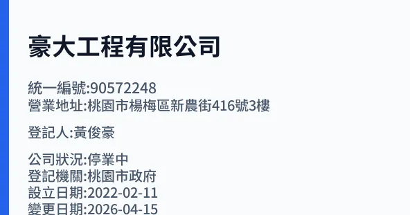 豪大工程有限公司的照片-統編 90572248(桃園市) 公司登記資料與營業項目詳細圖表