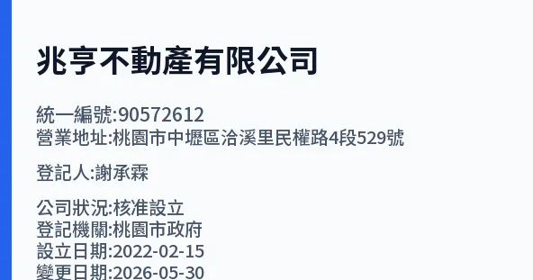 兆亨不動產有限公司的照片-統編 90572612(桃園市) 公司登記資料與營業項目詳細圖表