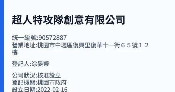 超人特攻隊創意有限公司的照片-統編 90572887(桃園市) 公司登記資料與營業項目詳細圖表