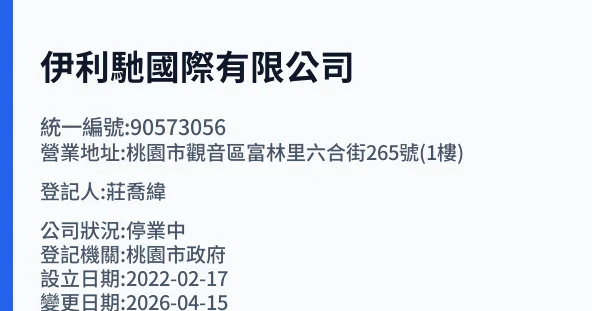 伊利馳國際有限公司的照片-統編 90573056(桃園市) 公司登記資料與營業項目詳細圖表
