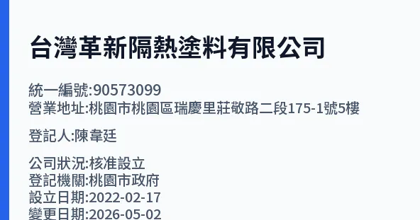 台灣革新隔熱塗料有限公司的照片-統編 90573099(桃園市) 公司登記資料與營業項目詳細圖表