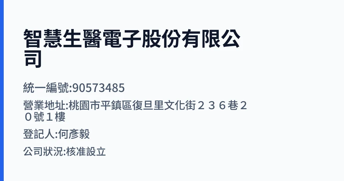 智慧生醫電子股份有限公司 - 統編 90573485(桃園市) 公司登記資料與營業項目詳細圖表