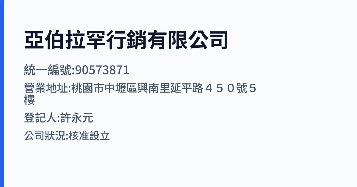 亞伯拉罕行銷有限公司 - 統編 90573871（桃園市） 公司登記資料與營業項目詳細圖表