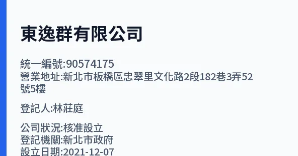 東逸群有限公司的照片-統編 90574175(新北市) 公司登記資料與營業項目詳細圖表