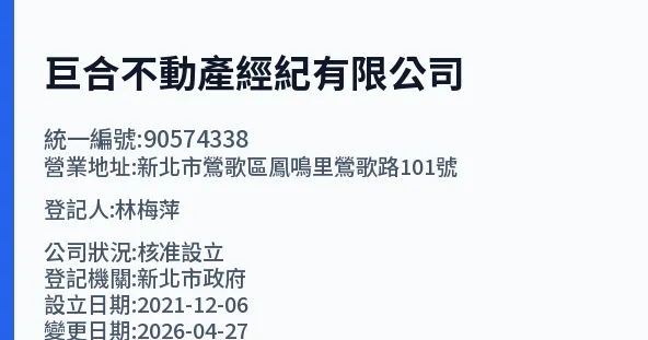 巨合不動產經紀有限公司的照片-統編 90574338(新北市) 公司登記資料與營業項目詳細圖表