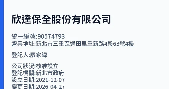 欣達保全股份有限公司的照片-統編 90574793(新北市) 公司登記資料與營業項目詳細圖表