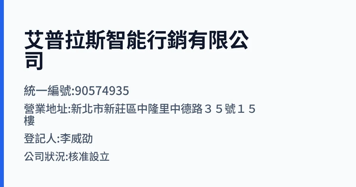 艾普拉斯智能行銷有限公司 - 統編 90574935(新北市) 公司登記資料與營業項目詳細圖表