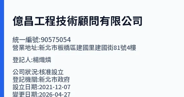 億昌工程技術顧問有限公司的照片-統編 90575054(新北市) 公司登記資料與營業項目詳細圖表