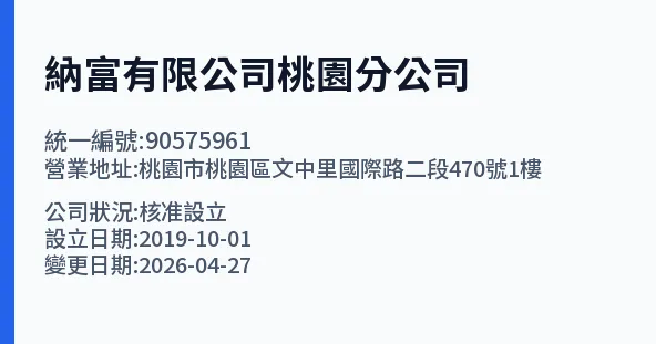 納富有限公司桃園分公司的照片-統編 90575961(桃園市) 公司登記資料與營業項目詳細圖表