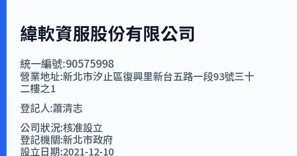 緯軟資服股份有限公司的照片-統編 90575998(新北市) 公司登記資料與營業項目詳細圖表
