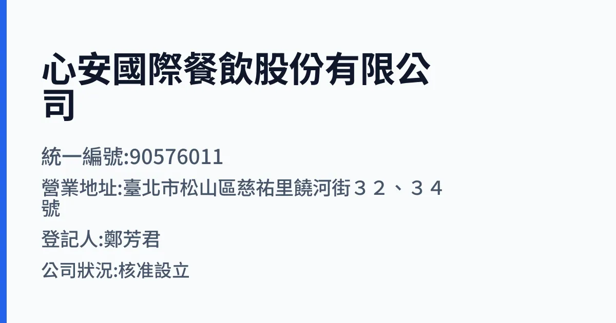 心安國際餐飲股份有限公司 - 統編 90576011(臺北市) 公司登記資料與營業項目詳細圖表