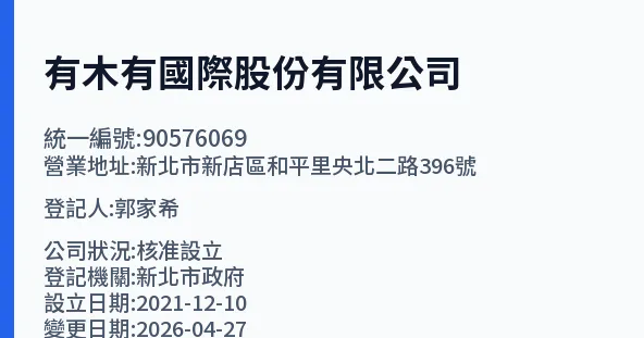 有木有國際股份有限公司的照片-統編 90576069(新北市) 公司登記資料與營業項目詳細圖表