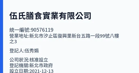 伍氏膳食實業有限公司的照片-統編 90576119(新北市) 公司登記資料與營業項目詳細圖表
