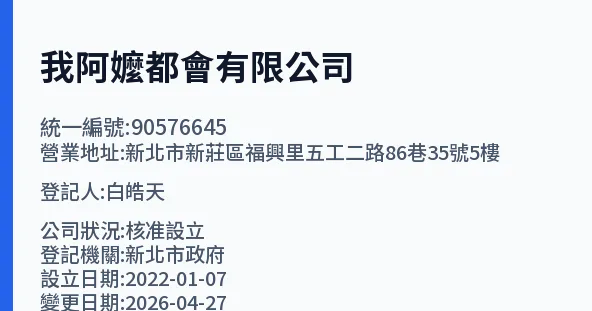 我阿嬤都會有限公司的照片-統編 90576645(新北市) 公司登記資料與營業項目詳細圖表