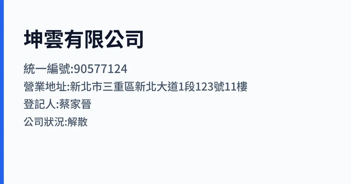 坤雲有限公司 - 統編 90577124(新北市) 公司登記資料與營業項目詳細圖表