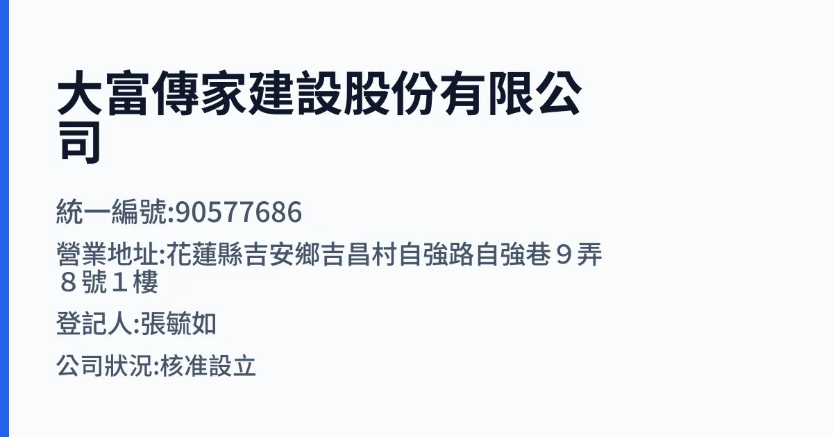 大富傳家建設股份有限公司 - 統編 90577686(花蓮縣) 公司登記資料與營業項目詳細圖表