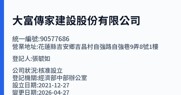 大富傳家建設股份有限公司的照片-統編 90577686(花蓮縣) 公司登記資料與營業項目詳細圖表