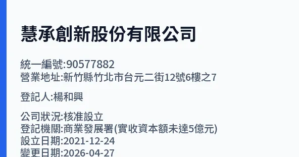 慧承創新股份有限公司的照片-統編 90577882(新竹縣) 公司登記資料與營業項目詳細圖表