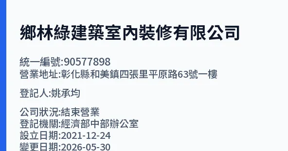 鄉林綠建築室內裝修有限公司的照片-統編 90577898(彰化縣) 公司登記資料與營業項目詳細圖表