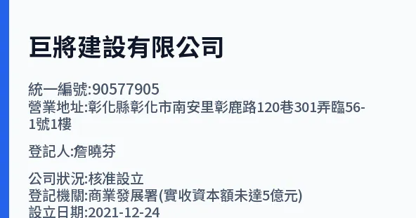 巨將建設有限公司的照片-統編 90577905(彰化縣) 公司登記資料與營業項目詳細圖表