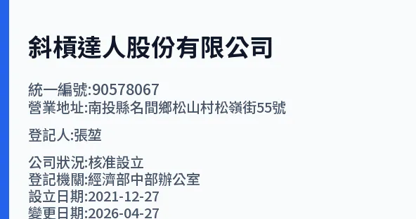 斜槓達人股份有限公司的照片-統編 90578067(南投縣) 公司登記資料與營業項目詳細圖表
