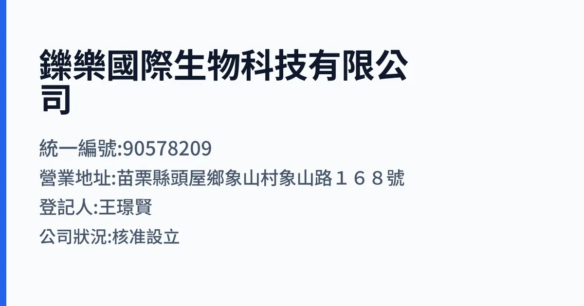 鑠樂國際生物科技有限公司 - 統編 90578209(苗栗縣) 公司登記資料與營業項目詳細圖表