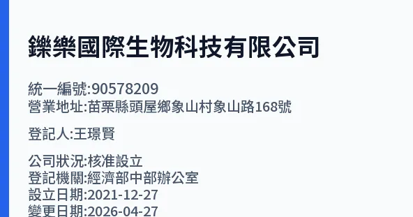 鑠樂國際生物科技有限公司的照片-統編 90578209(苗栗縣) 公司登記資料與營業項目詳細圖表