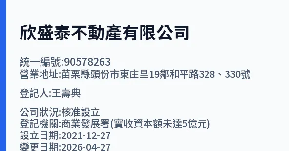 欣盛泰不動產有限公司的照片-統編 90578263(苗栗縣) 公司登記資料與營業項目詳細圖表