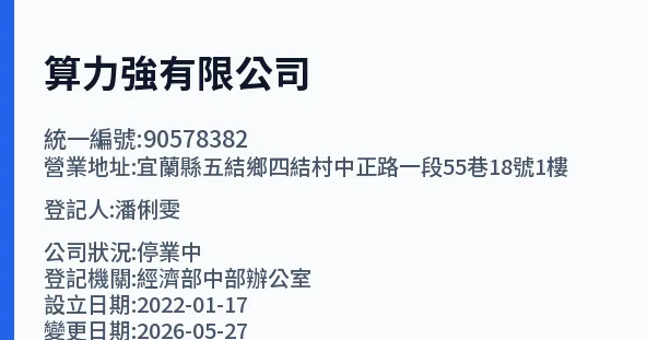算力強有限公司的照片-統編 90578382(宜蘭縣) 公司登記資料與營業項目詳細圖表
