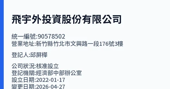 飛宇外投資股份有限公司的照片-統編 90578502(新竹縣) 公司登記資料與營業項目詳細圖表