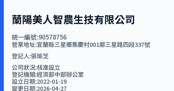 蘭陽美人智農生技有限公司的照片-統編 90578756(宜蘭縣) 公司登記資料與營業項目詳細圖表