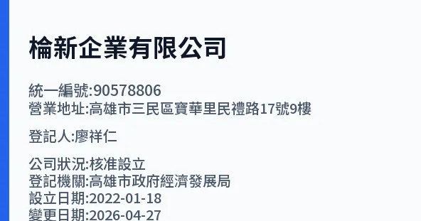 棆新企業有限公司的照片-統編 90578806(高雄市) 公司登記資料與營業項目詳細圖表