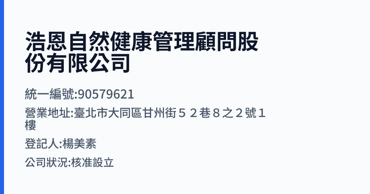 浩恩自然健康管理顧問股份有限公司 - 統編 90579621(臺北市) 公司登記資料與營業項目詳細圖表
